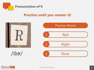 Beginner pronunciation alphabet - Lesson 3 | PPTX
