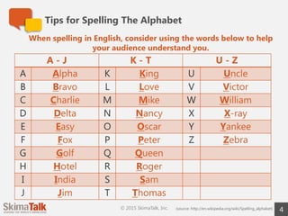 Beginner pronunciation alphabet - Lesson 5 | PDF