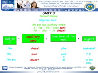 English Beginners | PPT