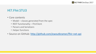 Beginners .net api dev days2017 | PPTX