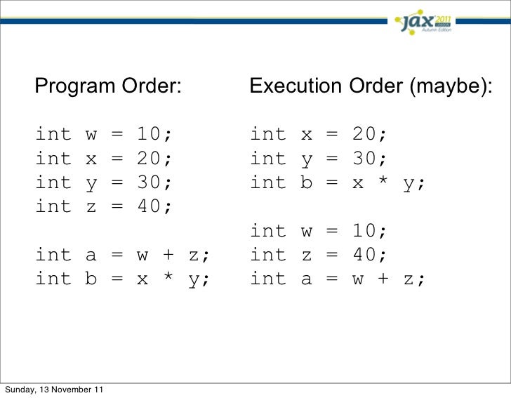 Beginners Guide Concurrency