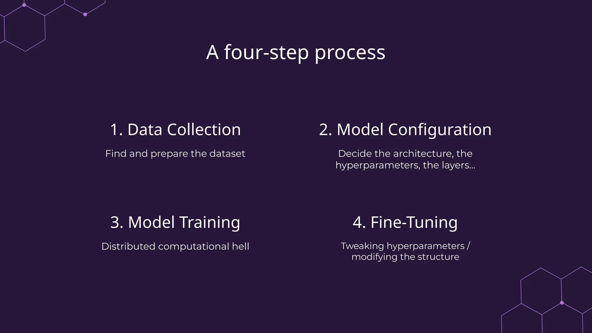 The Beginner's Guide To Large Language Models | PPTX