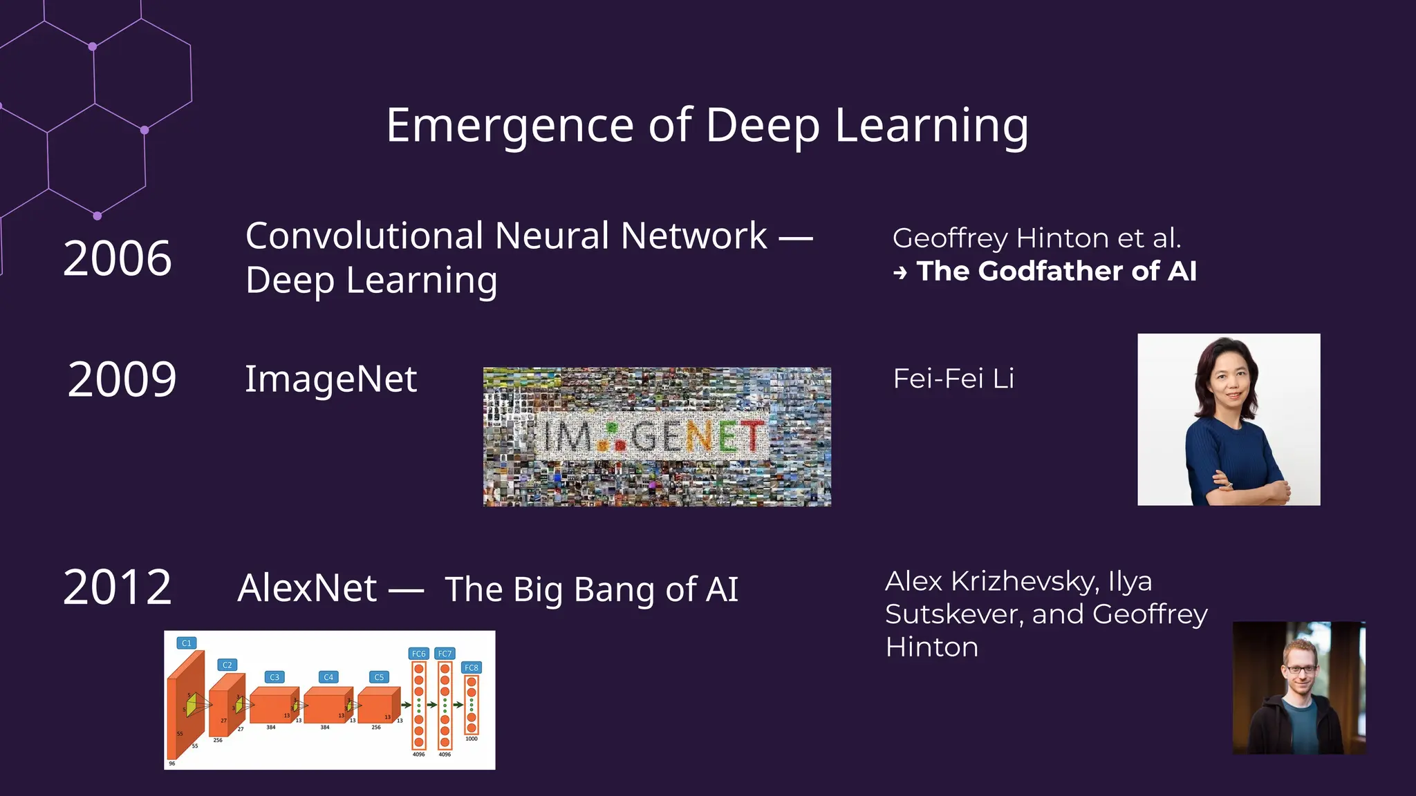 The Beginner's Guide To Large Language Models | PPTX