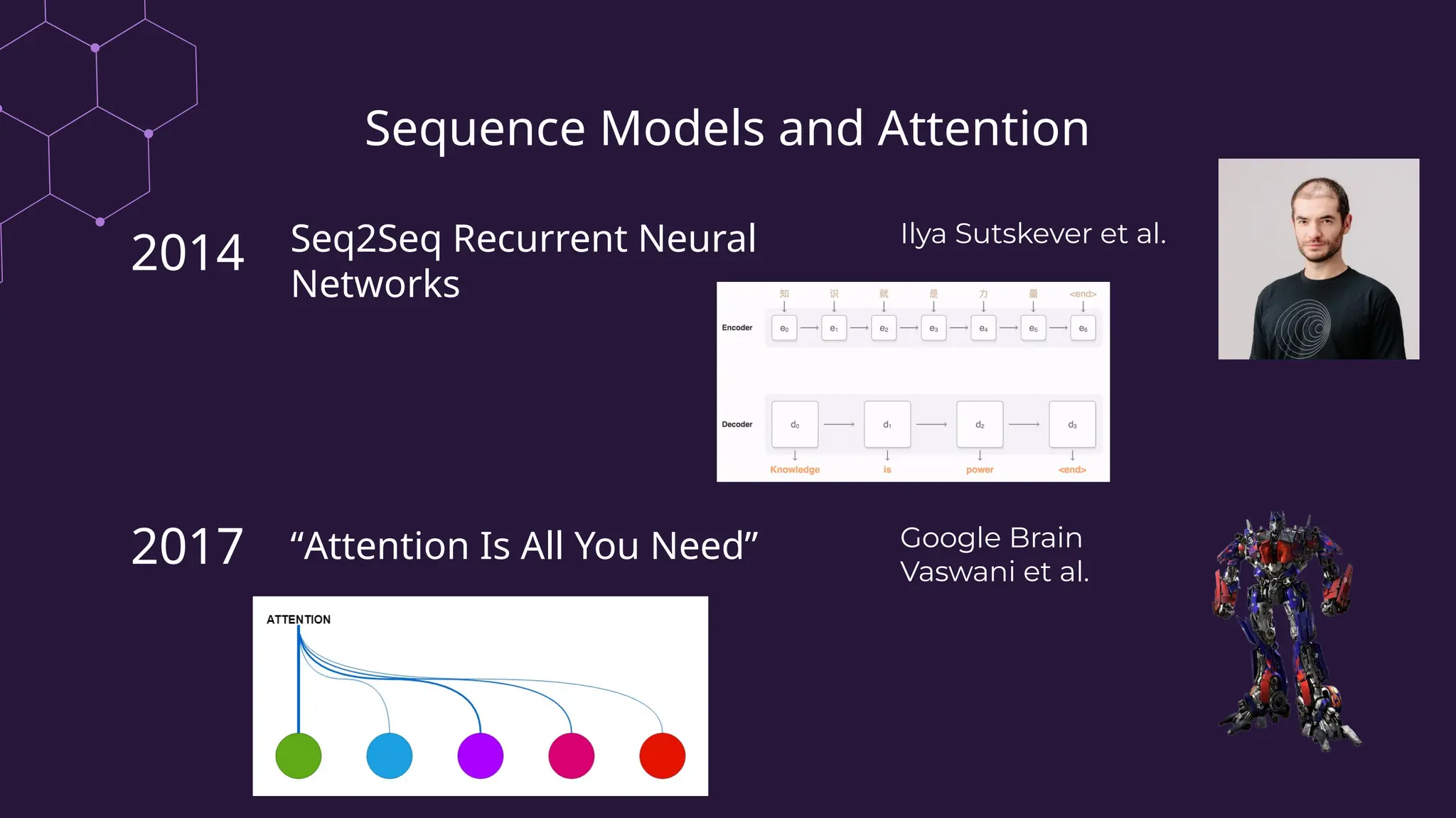 The Beginner's Guide To Large Language Models | PPTX