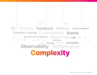 beginners-guide-to-observability.pdf