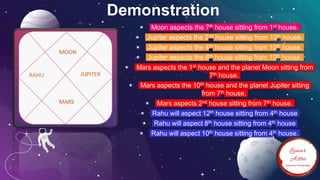 Beginners-Guide-To-Predictive-Astrology-Course-3.pptx