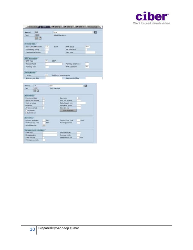Variant Configuration in SAP PP: Beginner's Guide