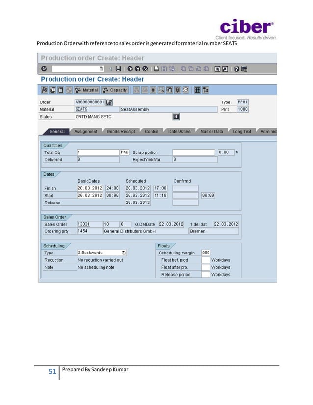 Variant Configuration in SAP PP: Beginner's Guide