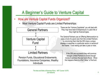 Beginners Guide To Venture Capital | PPT