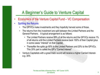 Beginners Guide To Venture Capital | PPT