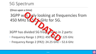 Beginners: Radio Frequency, Band and Spectrum (V3) | PDF