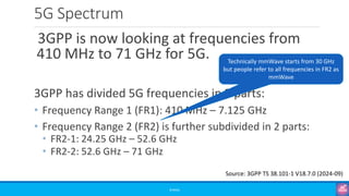 Beginners: Radio Frequency, Band and Spectrum (V3) | PDF
