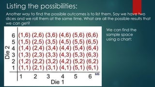 Beginners counting and probability.pptx