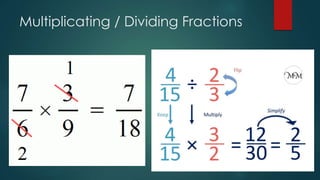 Beginners Fractions and Decimals.pptx