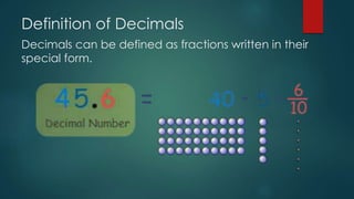 Beginners Fractions and Decimals.pptx