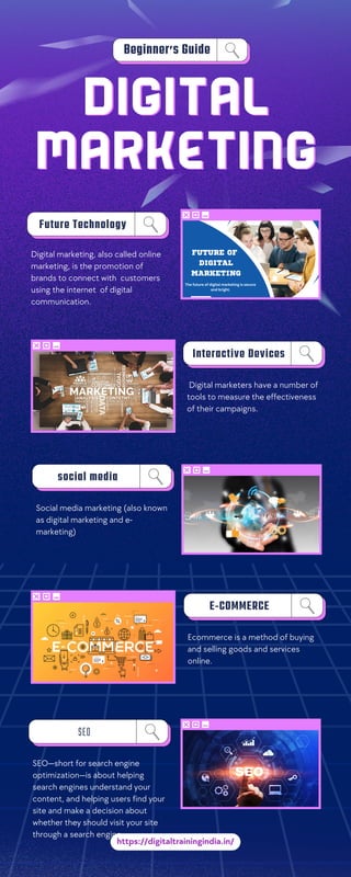 digital marketing rules the world through social media | PDF