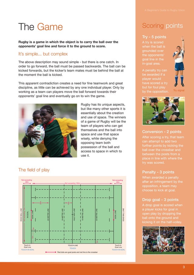 Beginner's Guide to Rugby | PDF
