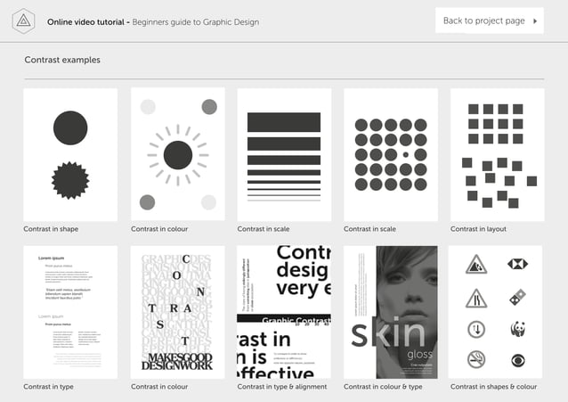 Beginners Guide Graphic Design Ppt