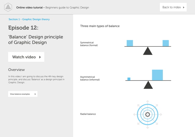 Beginners Guide Graphic Design Ppt