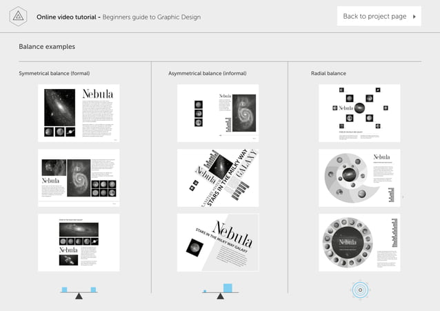 Beginners Guide Graphic Design Pdf Desktop Publishing Computer