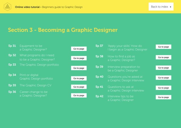 Beginners guide graphic design | PDF | Desktop Publishing | Computer ...