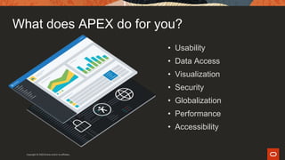 Beginner's Guide to APEX | PPT