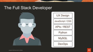 Beginner's Guide to APEX | PPT