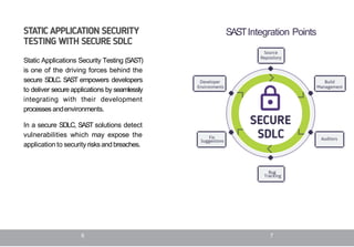 Application Security Guide for Beginners | PDF | Operating Systems ...