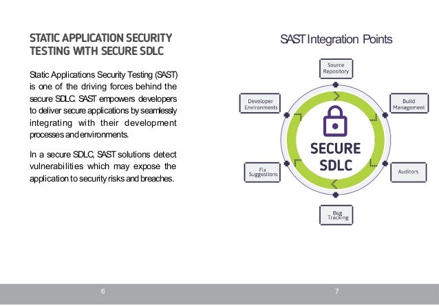 Application Security Guide for Beginners