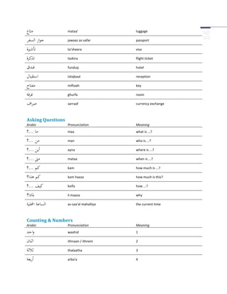 Beginners guide to_arabic | PDF