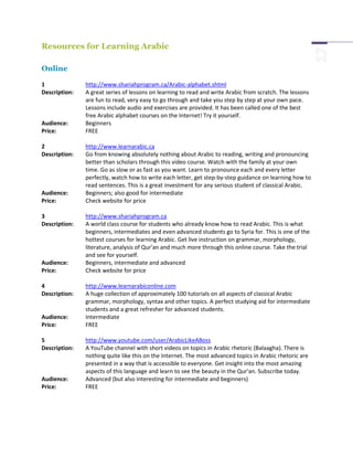 Beginners guide to_arabic | PDF