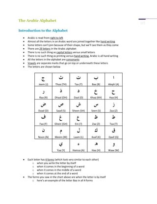 Beginners guide to_arabic | PDF