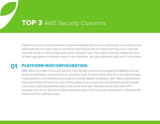 Beginners guide to aws security monitoring | PPT