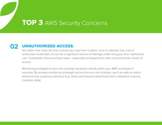 Beginners guide to aws security monitoring | PPT