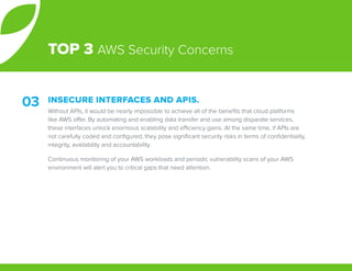 Beginners guide to aws security monitoring | PPT