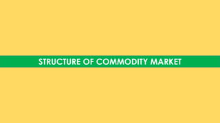 Beginners guide to commodity investment | PDF