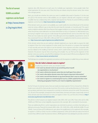 Beginners guide to domain names | PDF | Internet for Beginners | Internet