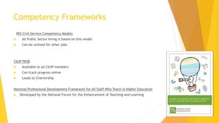 Beginner's guide to e portfolios Robert Alfis_nov2020 | PPT