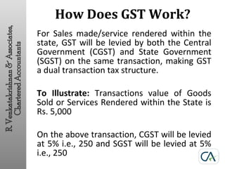 Beginners guide to Goods & Service Tax in India | PPT