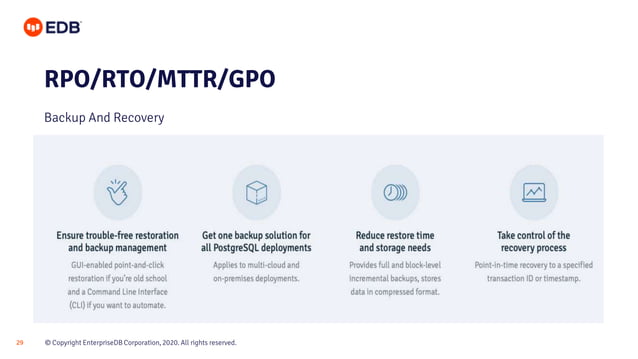 Beginners Guide to High Availability for Postgres | PPT