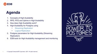 Beginner's Guide to High Availability for Postgres | PPT
