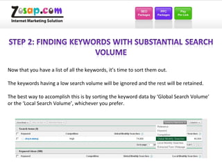 Beginner's Guide to Keyword Research - How to Find Keywords in a Niche | PPT