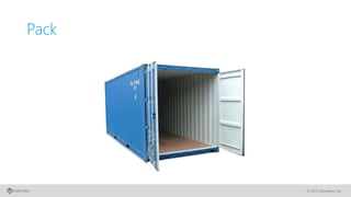 Beginners Guide To Kontena | PPT