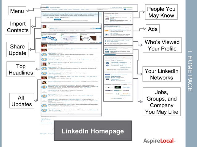 Beginner's Guide to LinkedIn.pptx
