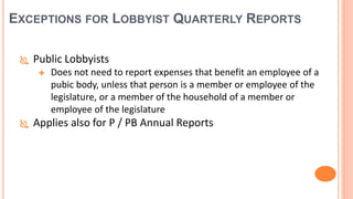 Beginner’s Guide to Lobbying | PPT