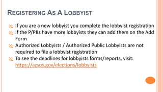 Beginner’s Guide to Lobbying | PPT