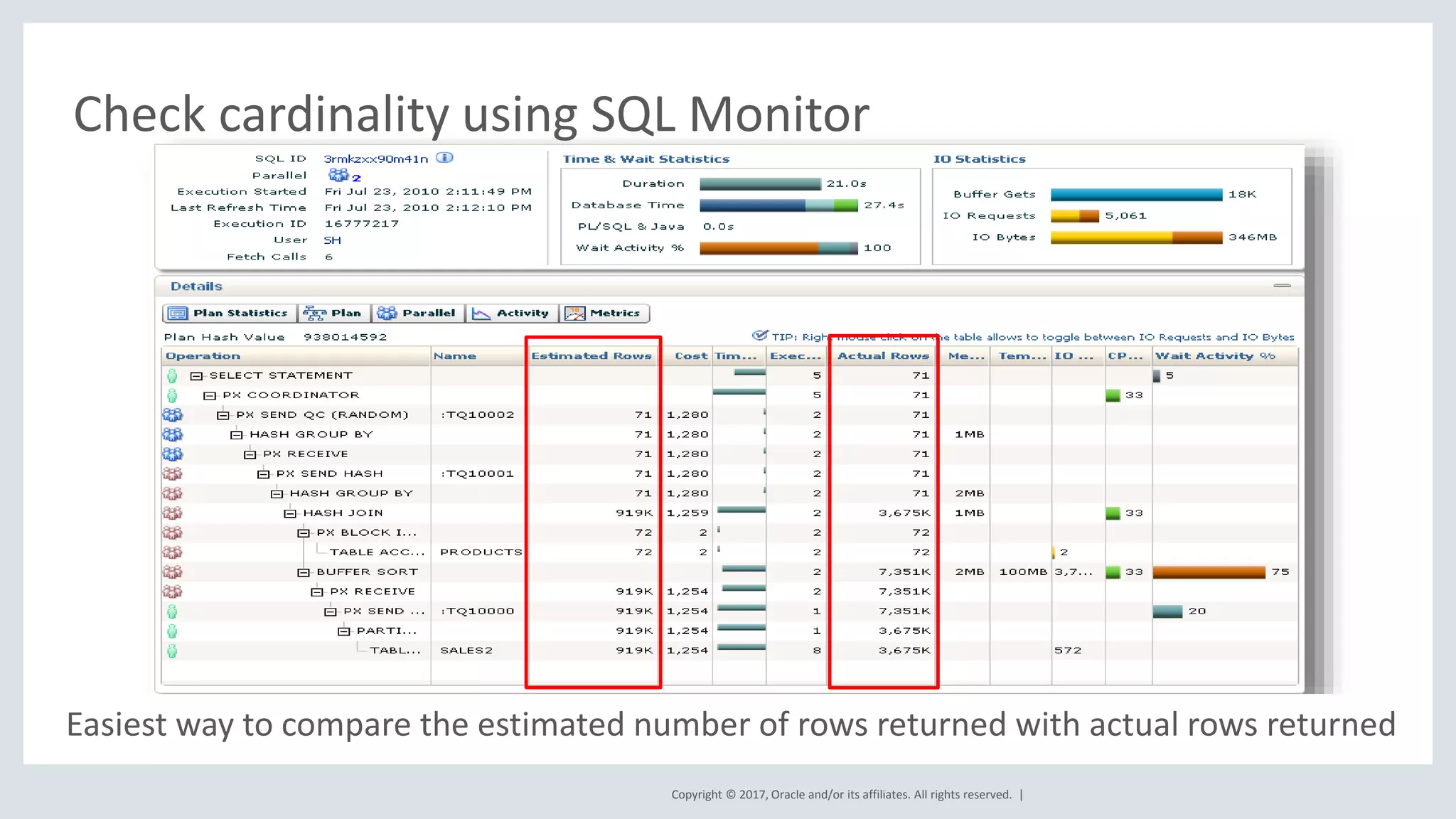 Beginners guide to_optimizer | PPTX
