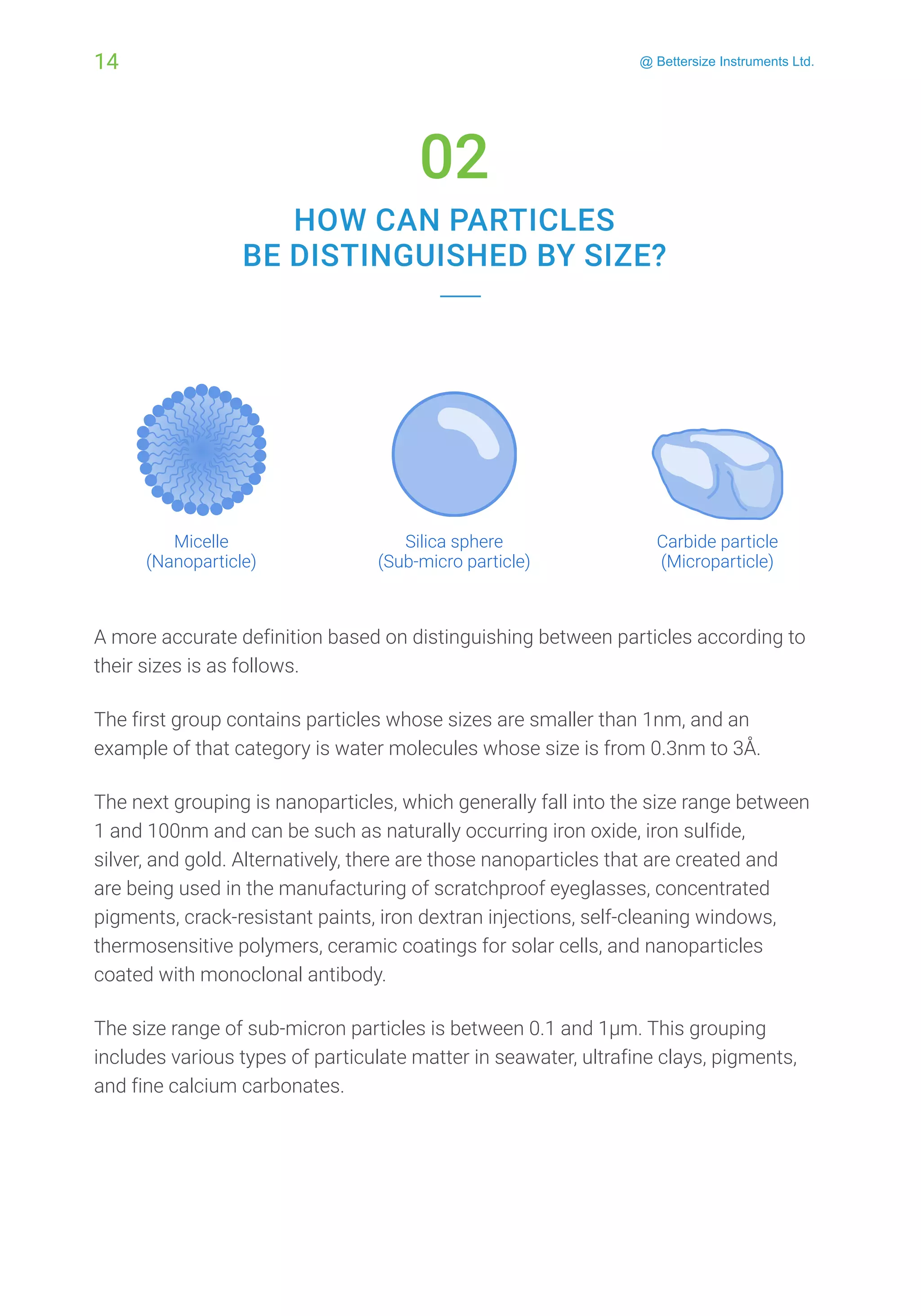 Beginner’s Guide to Particle Analysis | PDF