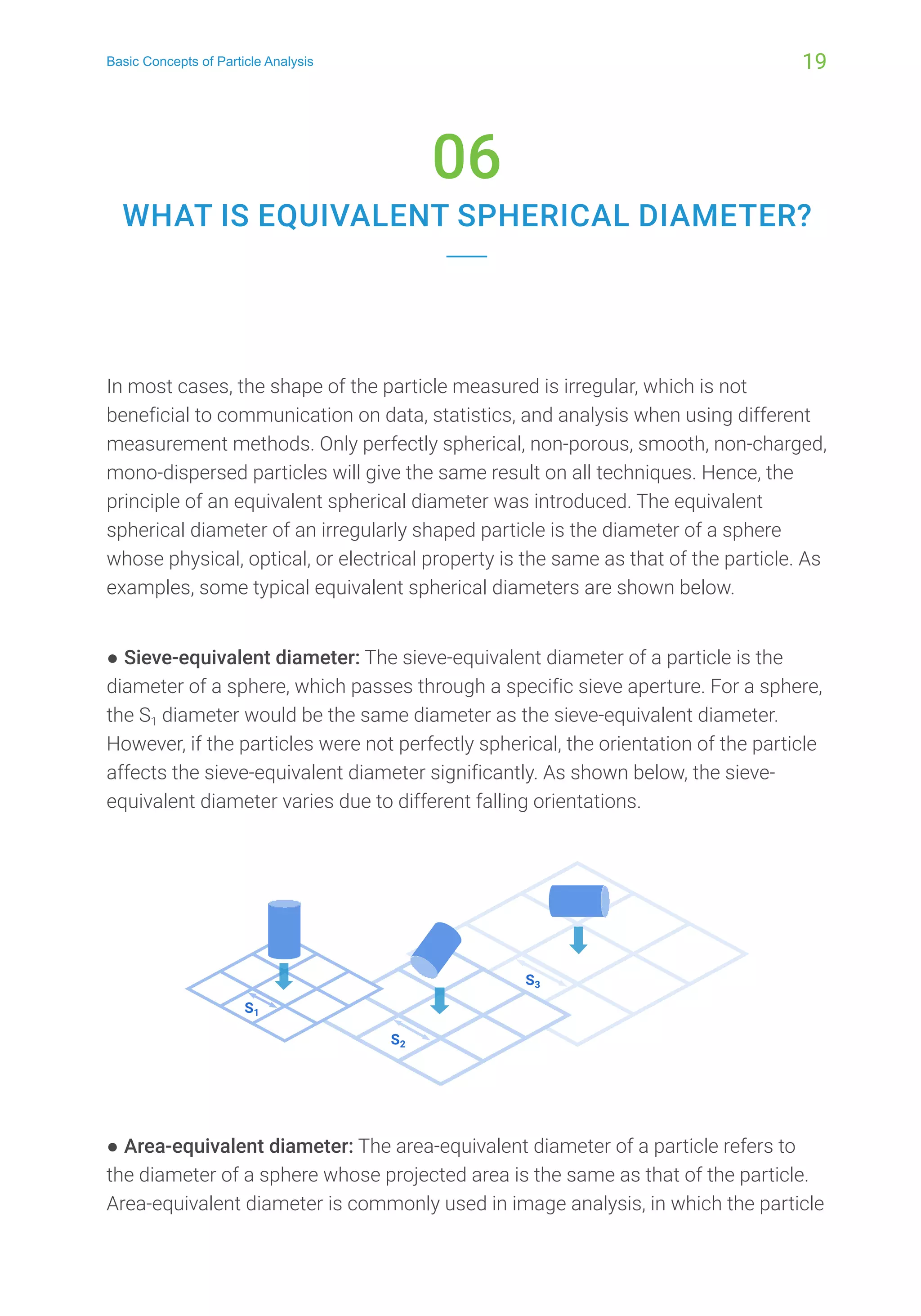Beginner’s Guide to Particle Analysis | PDF