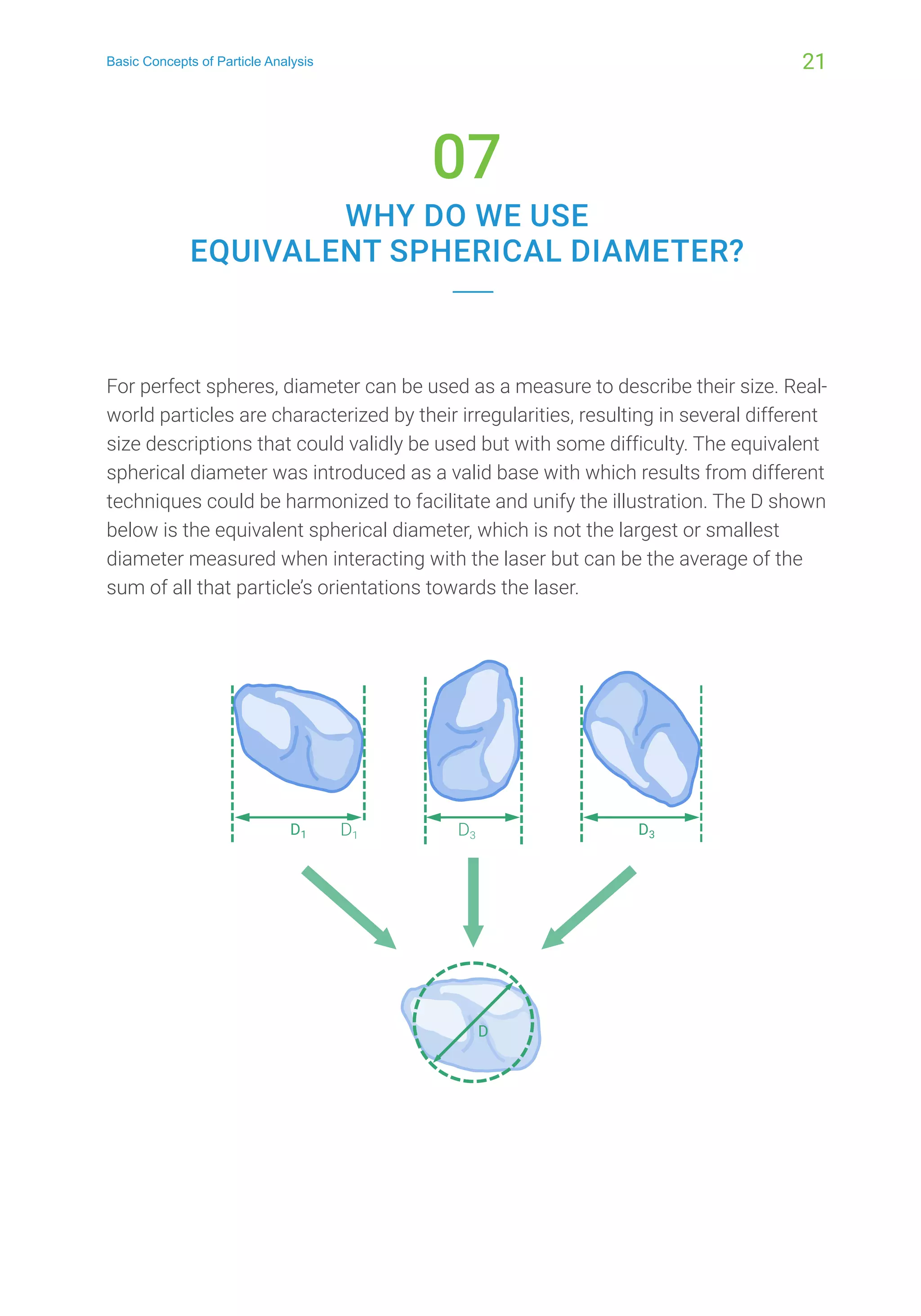 Beginner’s Guide to Particle Analysis | PDF